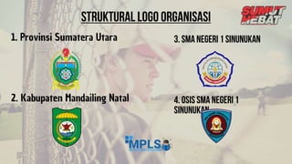 PENGENALAN OSIS DAN EKSTRAKURIKULER - Presentasi.pptx