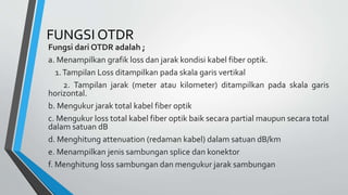 PENGENALAN OTDR (Optical Time Domain Reflectometer).pptx