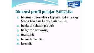 PENGENALAN P5.pptx