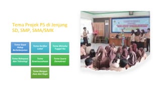 Pengenalan P5.pptx