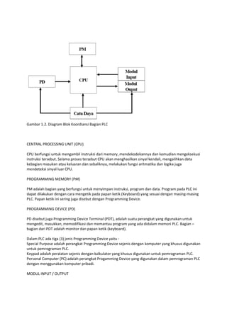 Pengenalan pada plc | PDF