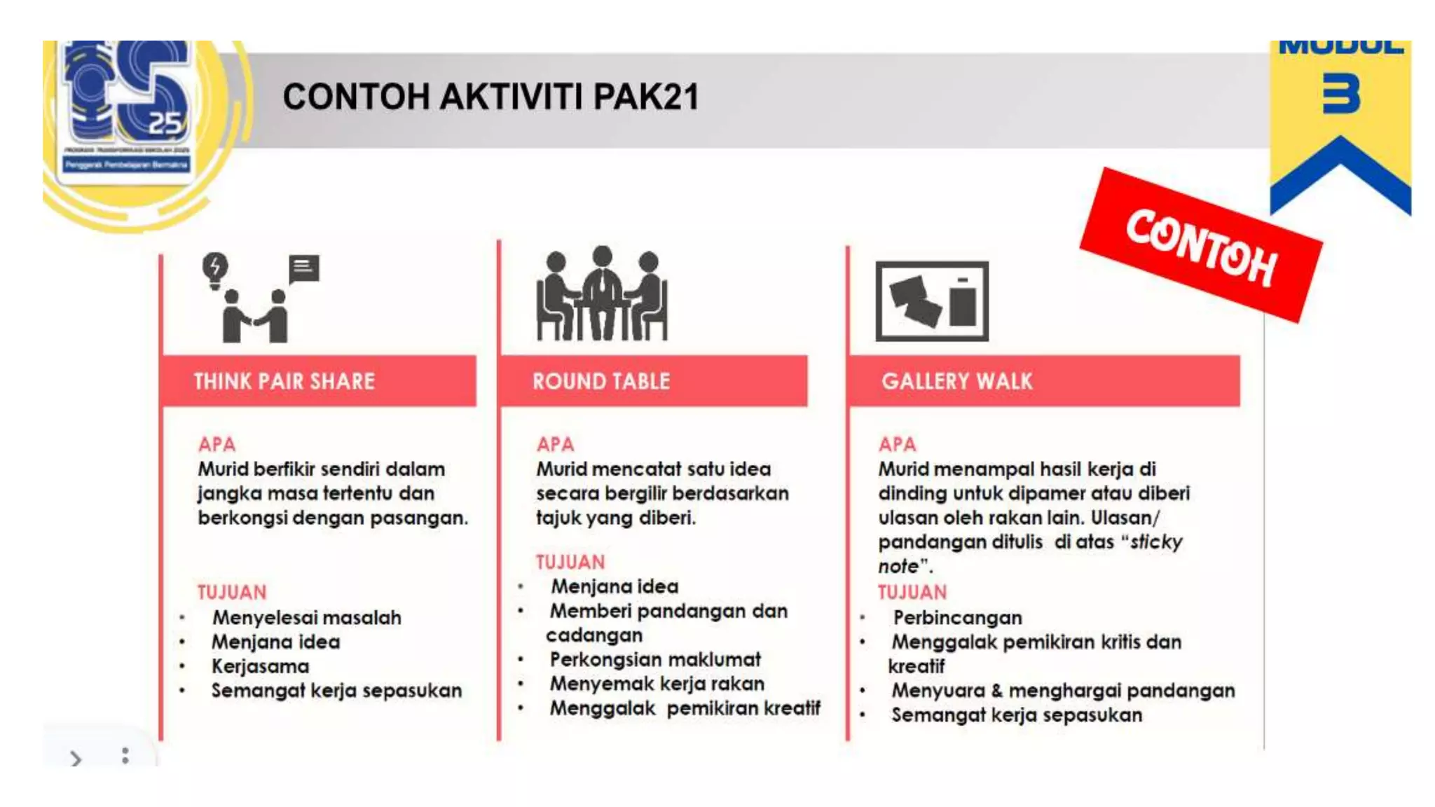 PENGENALAN PAK21.pptx