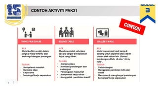 PENGENALAN PAK21.pptx