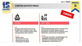 PENGENALAN PAK21.pptx