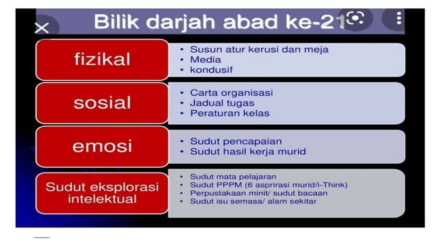 PENGENALAN PAK21.pptx