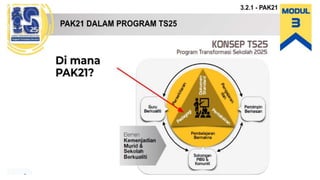 PENGENALAN PAK21.pptx