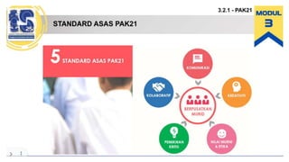 PENGENALAN PAK21.pptx