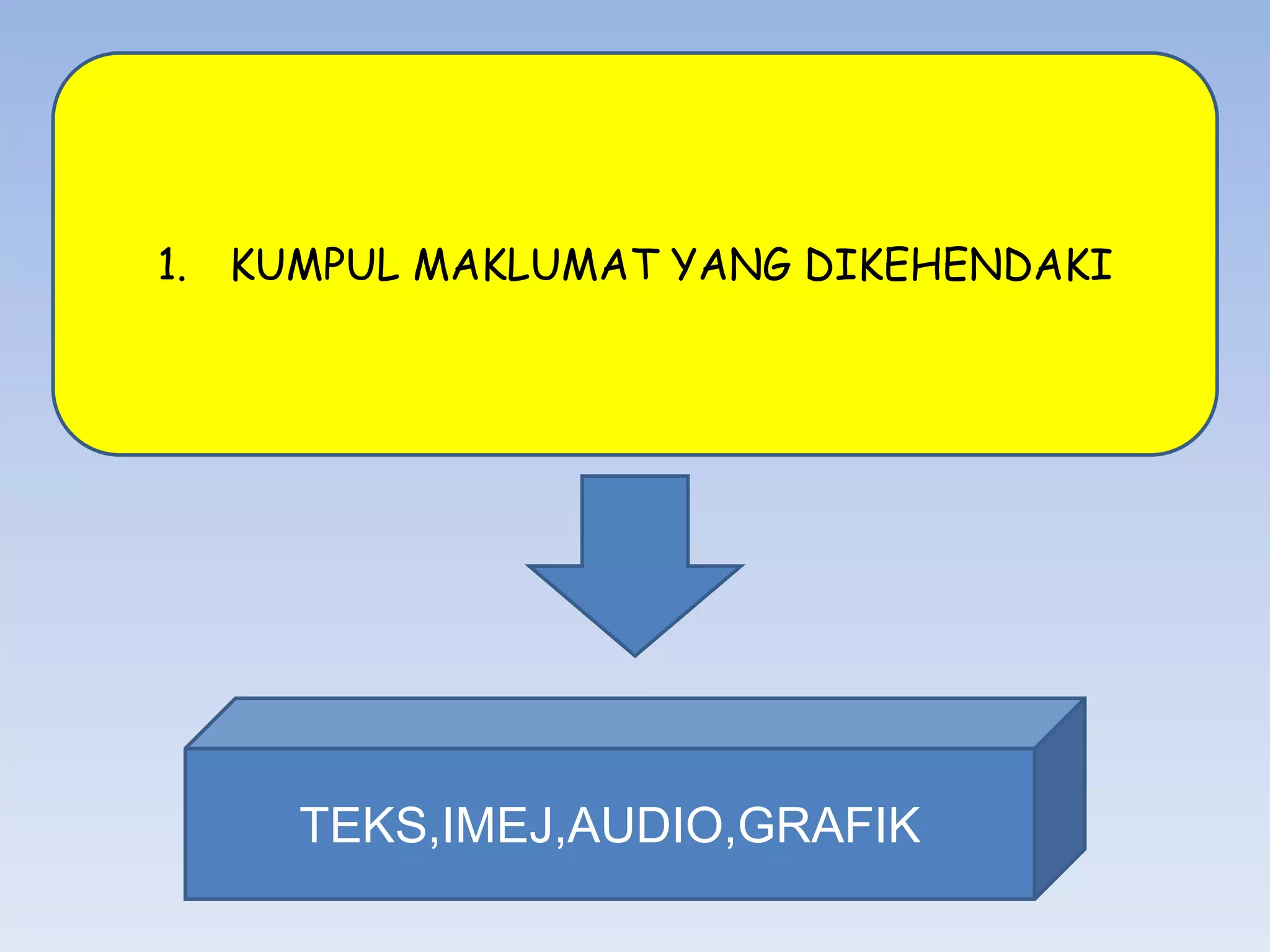 Pengenalan papan cerita ask ting 1 | PPTX