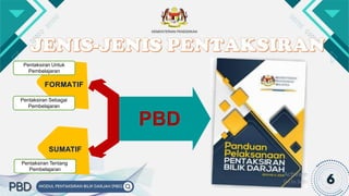 Pengenalan PBD.pptx