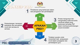 Pengenalan PBD.pptx