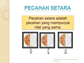 Pengenalan Pecahan Setara | PPTX