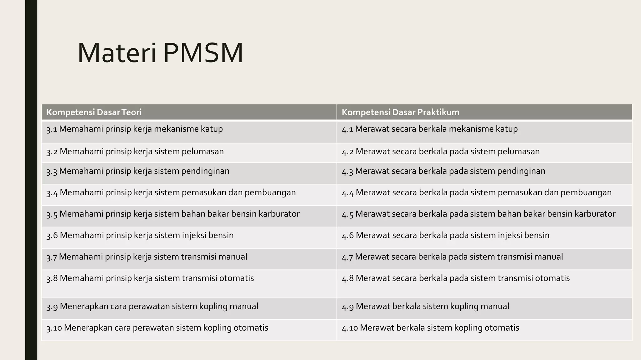 Pengenalan Pemeliharaan Sepeda Motor .pptx