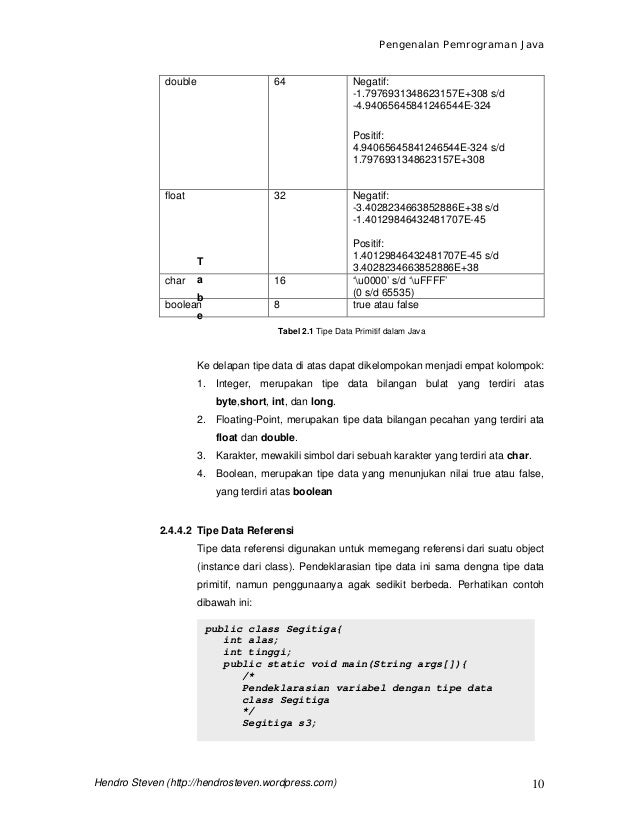 Pengenalan pemrograman java