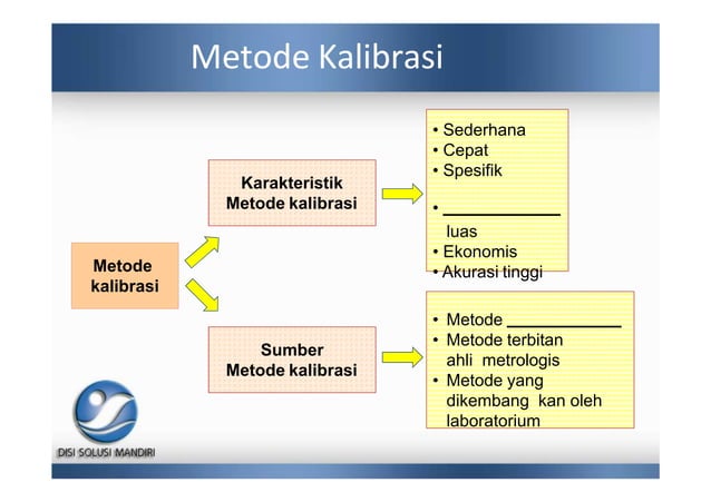 PENGENALAN_PENGUKURAN_KALIBRASI_Modul_re.ppt.pptx