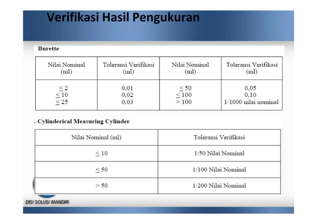 PENGENALAN_PENGUKURAN_KALIBRASI_Modul_re.ppt.pptx