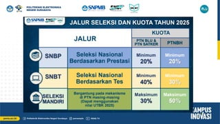 Pengenalan Politeknik Elektronika Negeri Surabaya 2025 | PPT