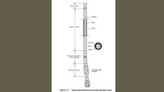 a11PENGENALAN PERALATAN DD & MWD PT.pptx