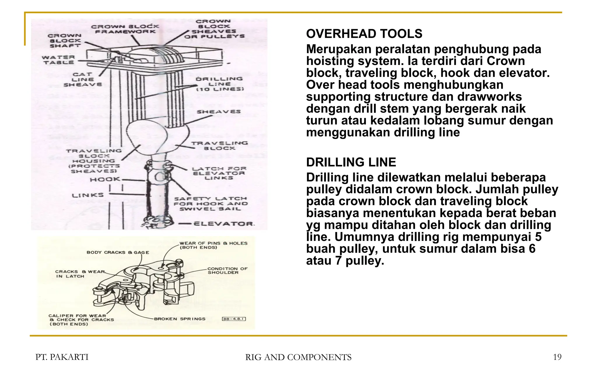 PENGENALAN PERALATAN RIG BAGI PEMULA.ppt
