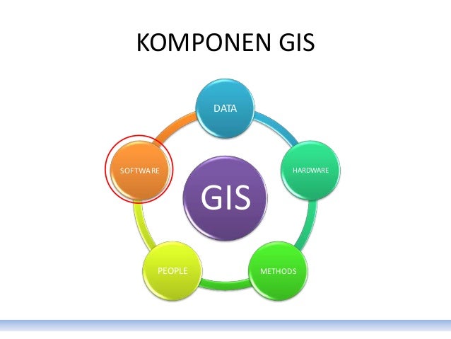 Tujuan dan Manafaat Web GIS
