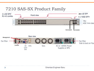 Pengenalan Perangkat Nokia 7210 SASSx.pptx