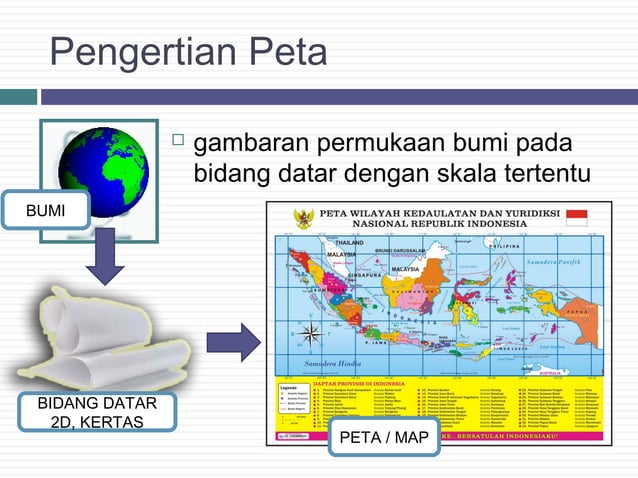 Pengenalan peta | PPT