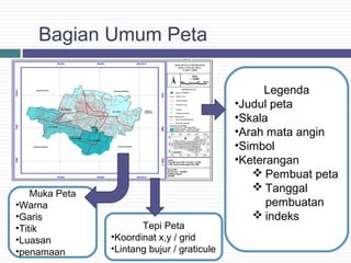 Pengenalan peta | PPT