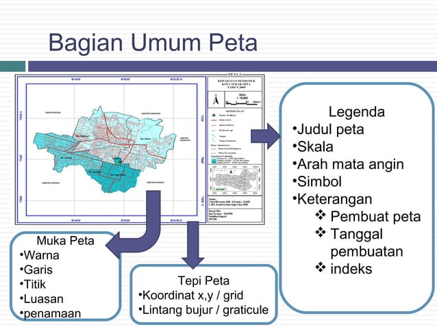Pengenalan peta | PPT