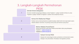 Pentaksiran Kemasukan Sekolah Khusus (PKSK) | PPTX