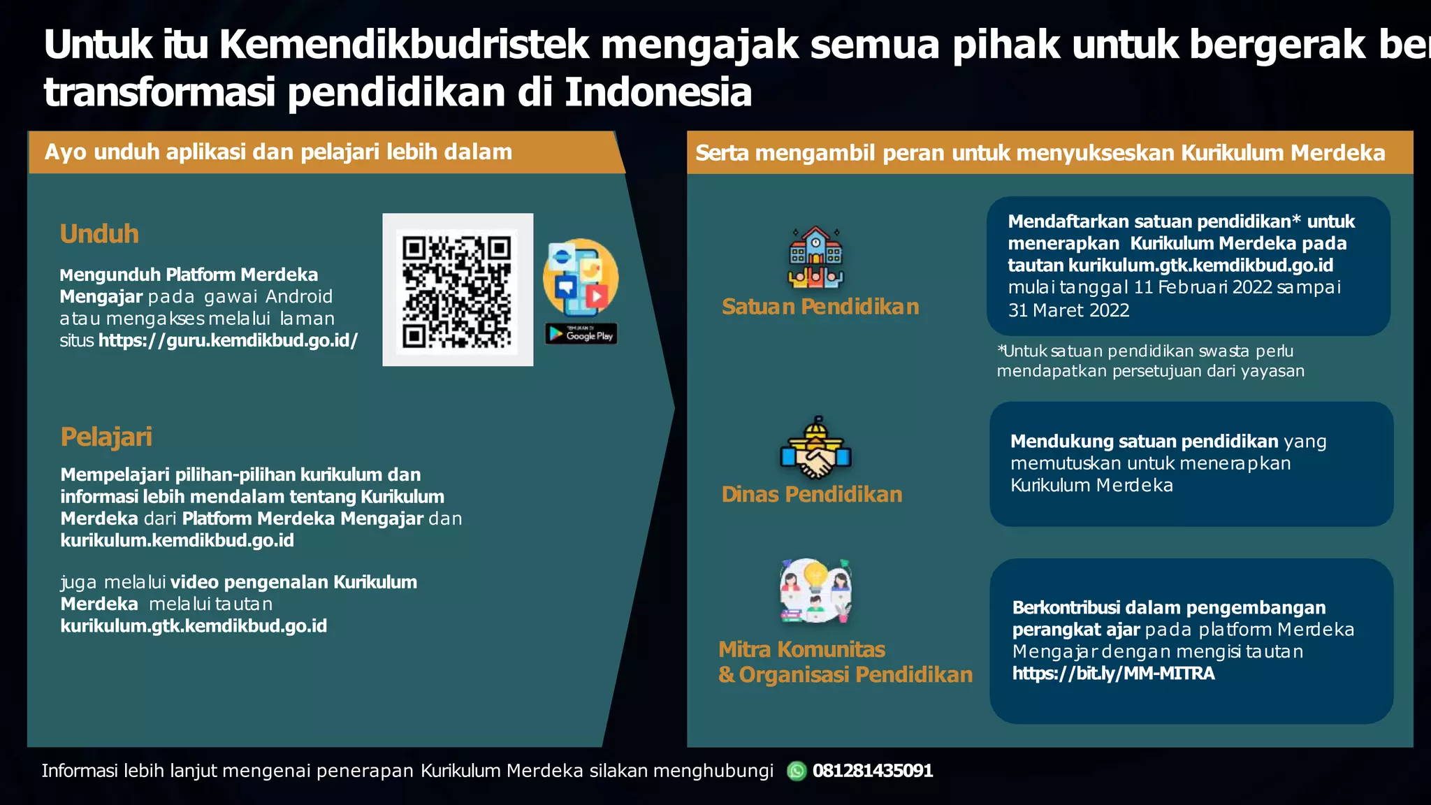 Pengenalan Platform Merdeka Mengajar.pptx