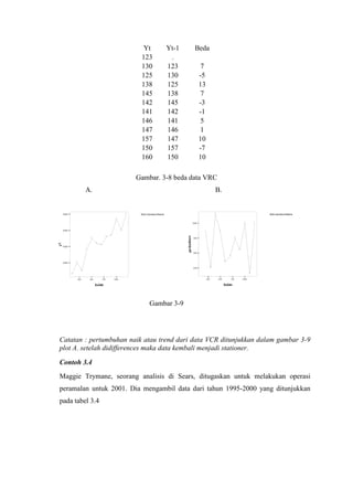 Pengenalan_pola_data_123456789abcdefghij | PDF