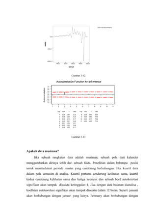 Pengenalan_pola_data_123456789abcdefghij | PDF