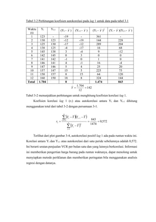 Pengenalan_pola_data_123456789abcdefghij | PDF