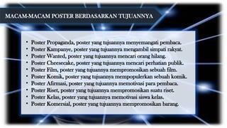 Pengenalan Poster Untuk Siswa SMA/SMK.pptx