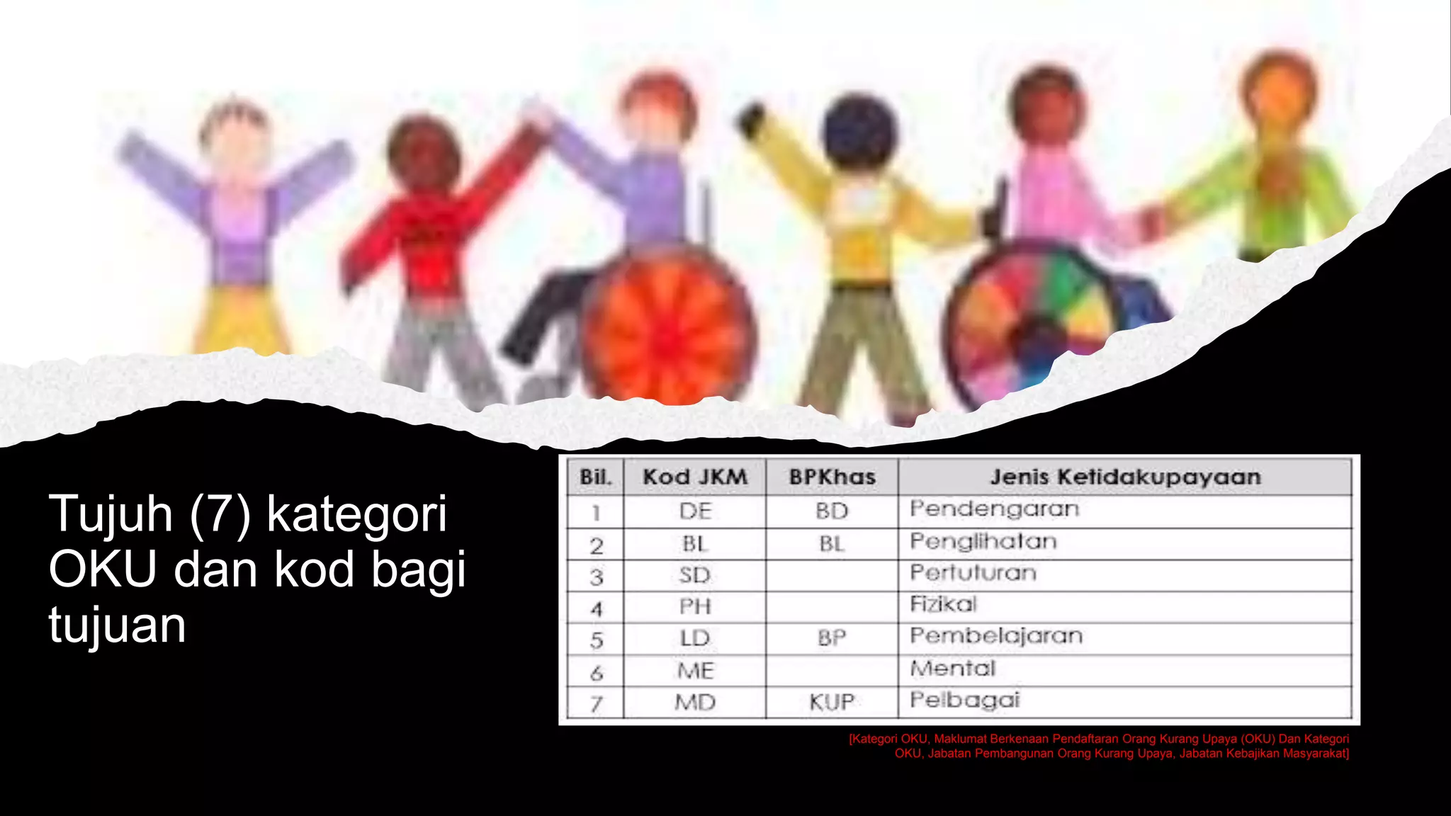 Pengenalan PPKI PEMBELAJARAN.pptx