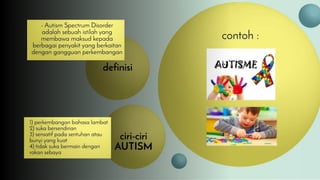 Pengenalan PPKI PEMBELAJARAN.pptx