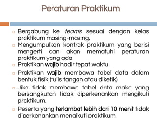 Pengenalan Praktikum Fisika Dasar I.pptx
