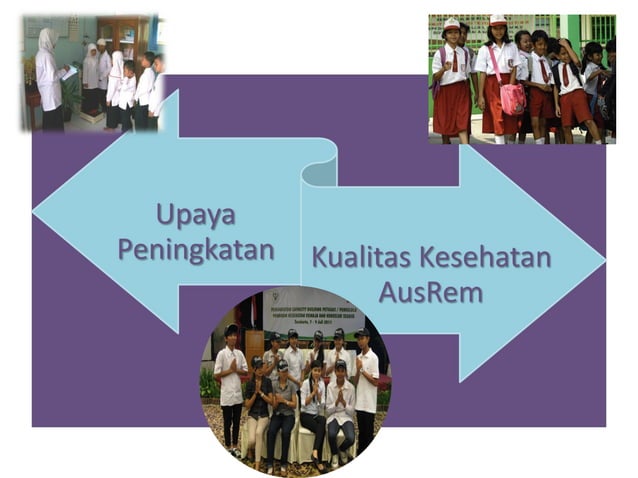 Pengenalan program kesehatan anak usia sekolah dan remaja kemenkes | PPT