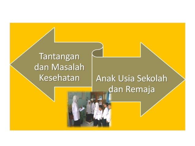 Pengenalan program kesehatan anak usia sekolah dan remaja kemenkes | PPT