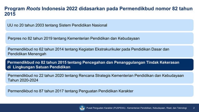 pengenalan dan Program Roots Indonesia.pptx