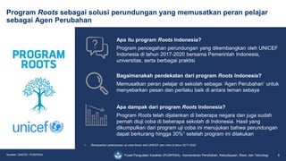 pengenalan dan Program Roots Indonesia.pptx