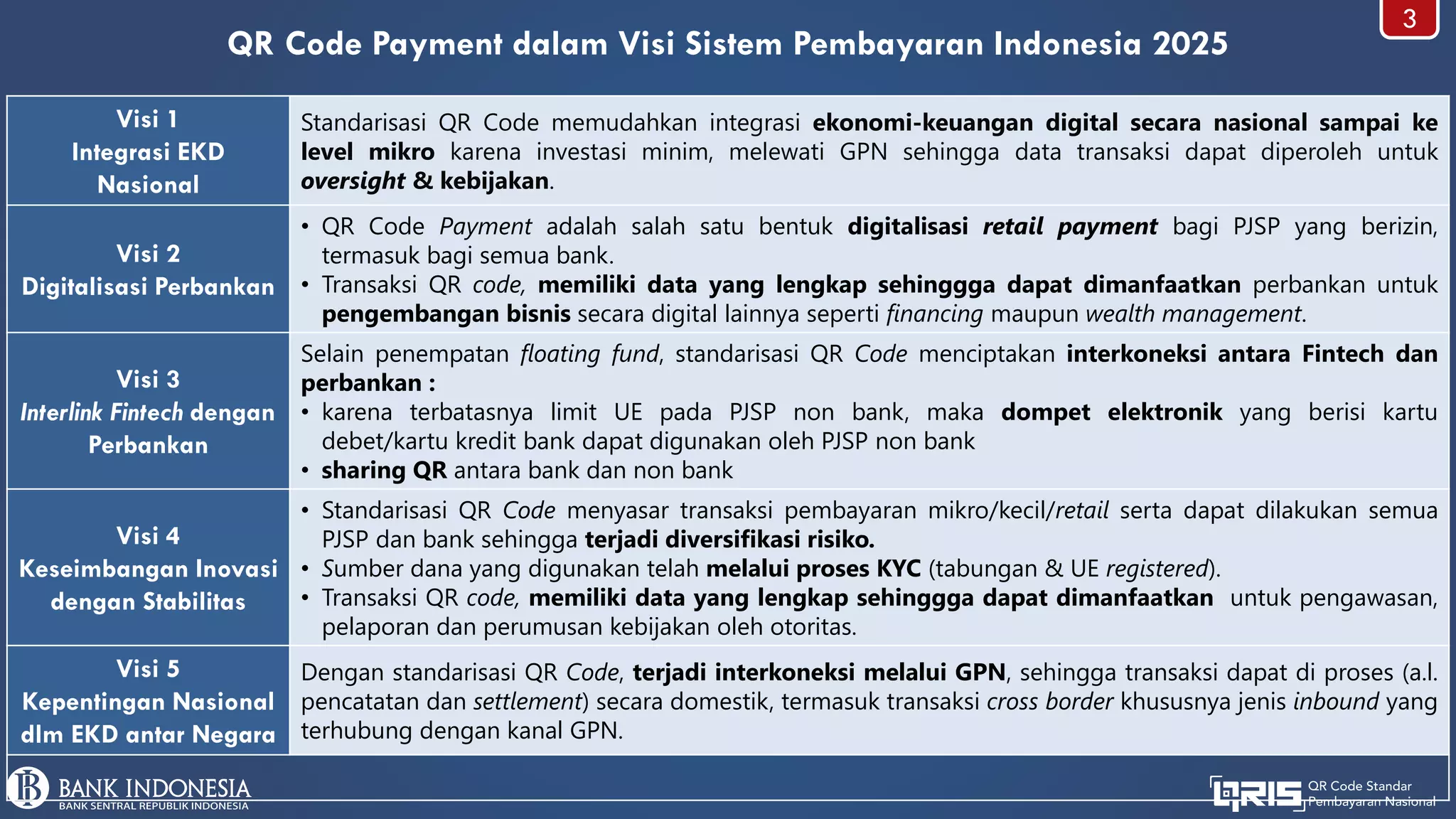 Pengenalan QRIS - Final.pdf