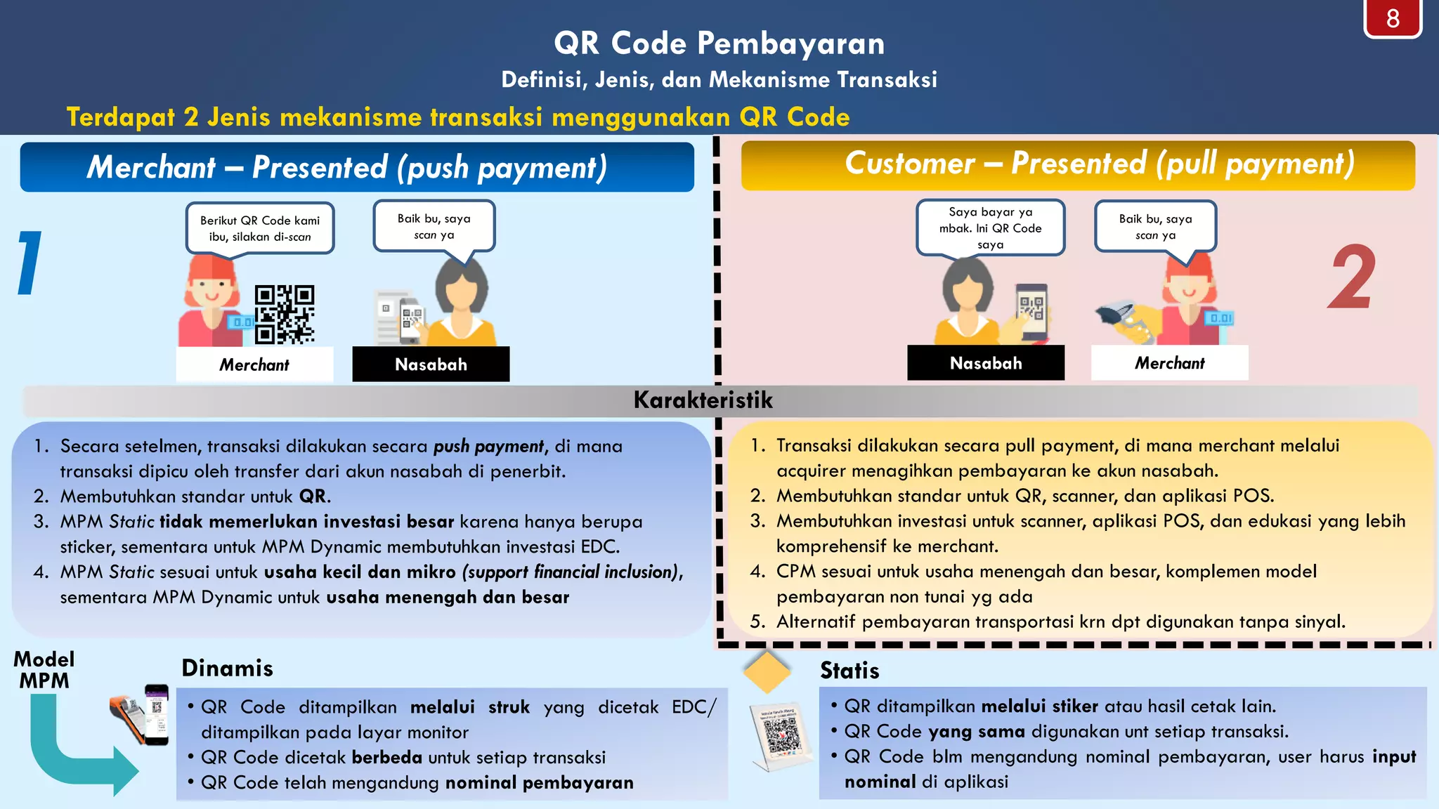 Pengenalan QRIS - Final.pdf