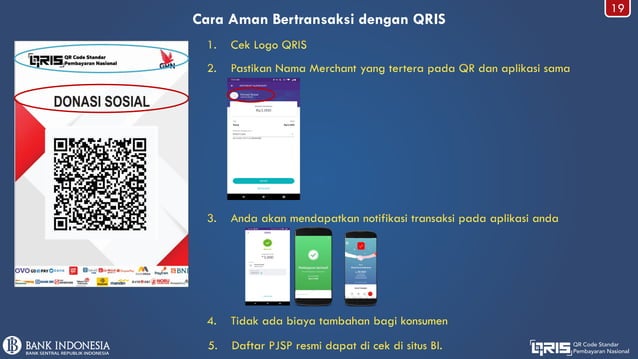 Pengenalan QRIS - Final.pdf