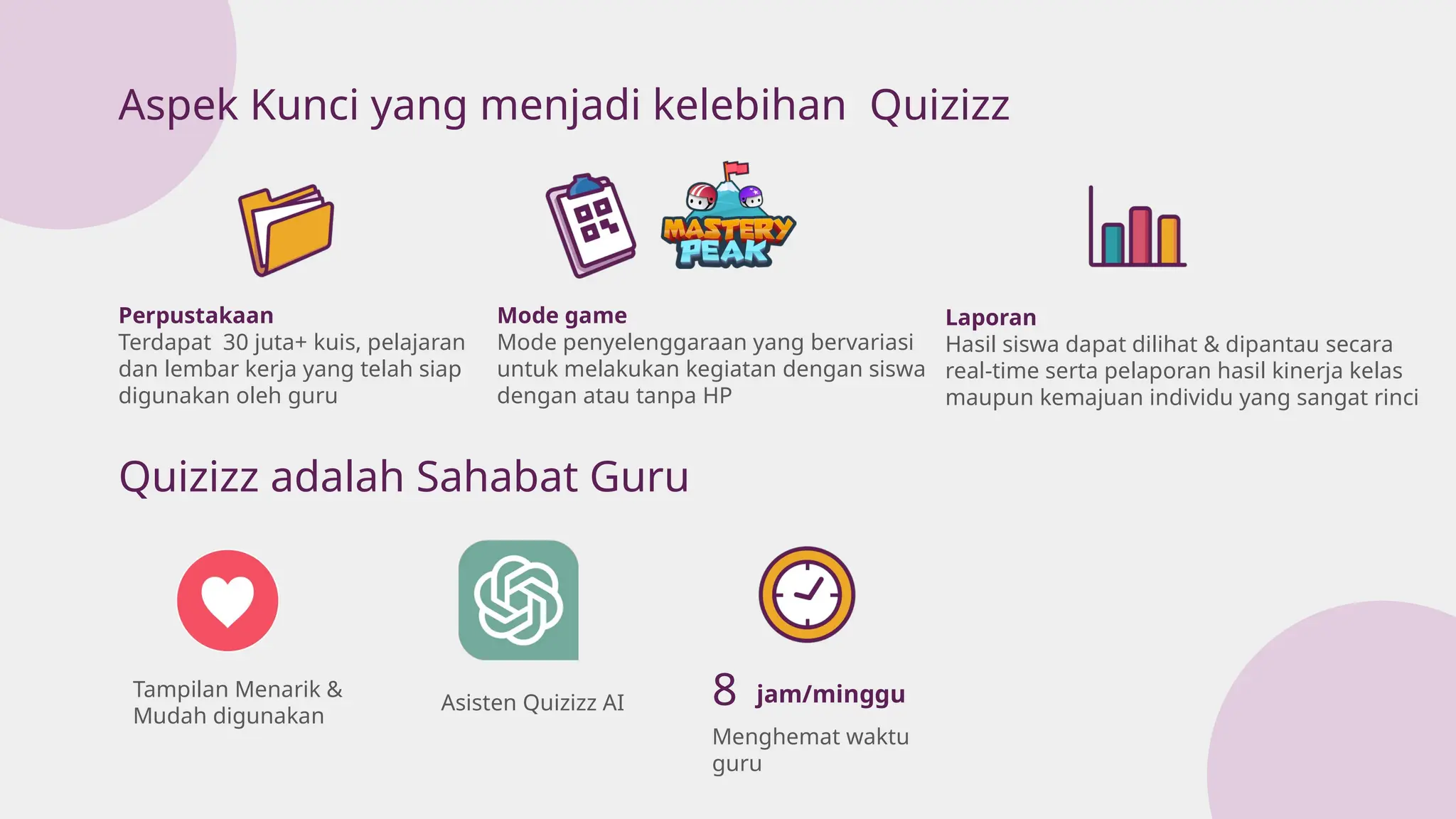 Pengenalan Quizizz, Mode Games dan Jenis Soal.pptx