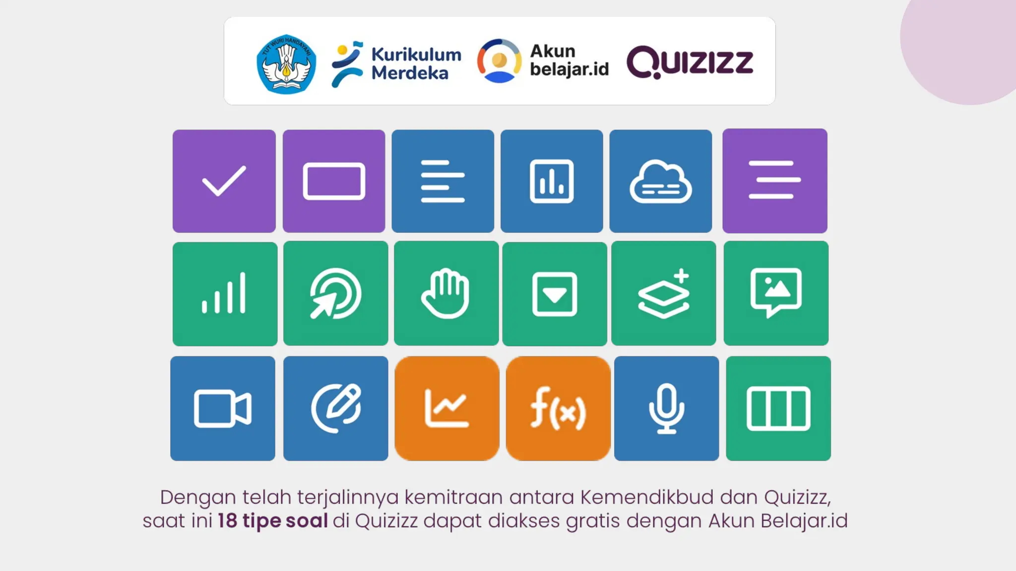 Pengenalan Quizizz, Mode Games dan Jenis Soal.pptx
