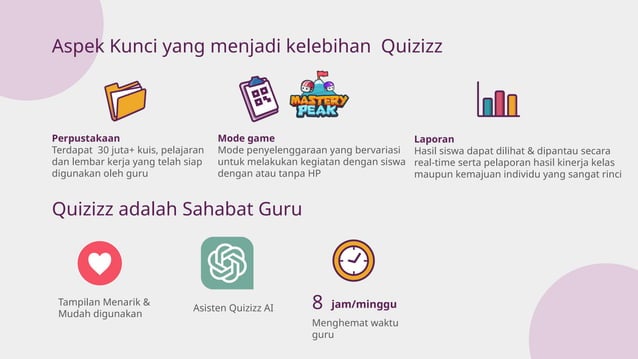 Pengenalan Quizizz, Mode Games dan Jenis Soal.pptx