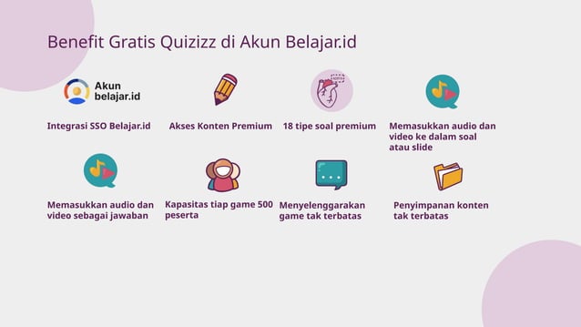 Pengenalan Quizizz, Mode Games dan Jenis Soal.pptx