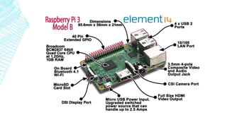 Pengenalan raspberry pi | PPTX