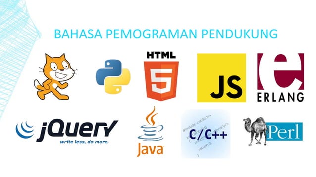 Pengenalan raspberry pi | PPTX