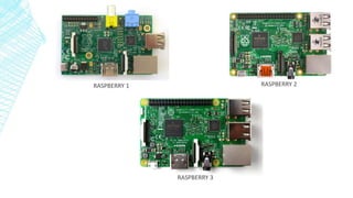 Pengenalan raspberry pi | PPTX